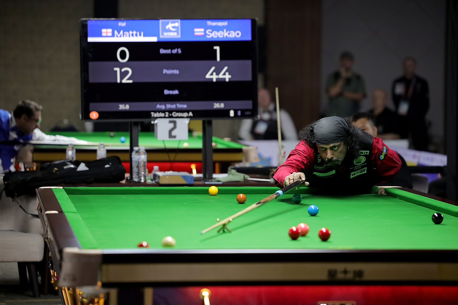 Rankings | WDBS | Disability Snooker